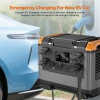 China 2400W Portable Power Station with 2016Wh LiFePO4 Battery and 650W Solar Charging for Home Camping for sale