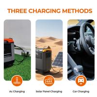China 3000W Portable Power Station with 5376Wh LiFePO4 Battery, MPPT Controller and UPS Function for Outdoor Camping for sale