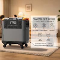 China Portable Power Station with 5376Wh LiFePO4 Battery 110v/230v Output and Multiple Charging Options for sale