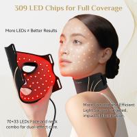 China HSY-FM0305B Skin Rejuvenation Red Light Therapy Facial Masks for sale