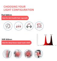 China HSY-TP013000 Full Body Face Red Light Therapy Panel for sale