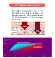China HSY-TP013000 Full Body Face Red Light Therapy Panel for sale