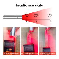 China HSY-TT0115 Portable Red & Near Infrared Light Therapy Torches for sale