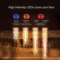 China HSY-FM0305A Red Light Photon Therapy Skin Care Red Light Therapy Facial Masks for sale