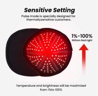 China HSY-TH0148 Red Light Therapy Hat Cap for Hair Growth for sale