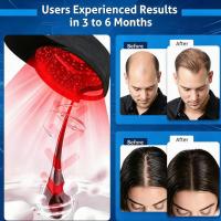 China HSY-TH0148 Red Light Therapy Hat Cap for Hair Growth for sale