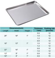China Commercial 26x18x1 Inch Full Size Baking Pan 1mm Heavy Duty Wire Rim Flat Baking Tray for sale