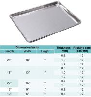 China 26x18 Inch Rectangle Aluminum Baking Tray 1mm Thick Wire-in-the-Rim Oven Pan for sale