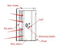 China H200mm Vault Room Door for sale