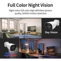 China 4-8 Channel AHD Security Camera System with 2MP 1080P Resolution and Full-Color Night Vision for Outdoor Monitoring for sale