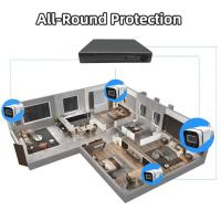 China 4-8 Channel AHD Security Camera System with 2MP 1080P Resolution and Full-Color Night Vision for sale