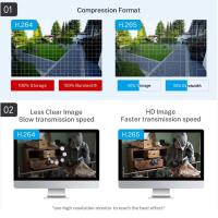 China 4-8 Channel AHD Security Camera System with 2MP 1080P Resolution and Full-Color Night Vision for sale