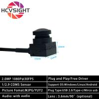 China 1080P Full HD USB Webcam Mini 15×15mm Type-C Interface External Webcam for sale