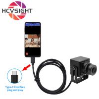 China 20x20mm Mini USB Camera 1080P HD with 2MP Sensor and 90° Distortion-Free Lens for sale