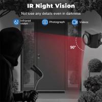China Mini 1080P AHD CMOS Infrared Camera 850nm Night Vision 90 Degree Wide Angle for Security for sale