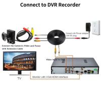 China 1080P AHD Fisheye Security Camera 2MP Wide Angle 170 Degree Industrial CCTV Mini Camera for sale