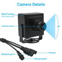 China 4MP Industrial Mini Square Wired Camera RJ45 12V for Machine Vision OEM for sale