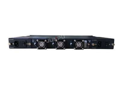 China WDM EDFA FTTH gPON 1550nm edfa optical amplifier 8 port 16dBm for sale
