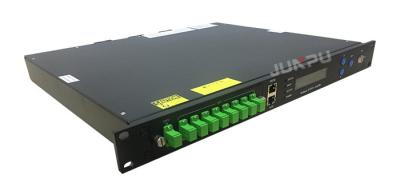 China 8 Port EDFA Optical Amplifier 1550nm FTTX Pon EDFA WDM 20dBm for sale