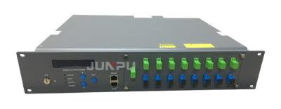 China Multiport 8 Pon Edfa Optical Amplifier 1550nm 18dbm For FTTH Applications for sale