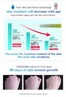 China Hyaluronic Acid No Needle Mesotherapy Solution Meso Serum Customized Private Label OEM Factory Price for sale