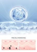 China OEM Facial Mask Melasma Silicon Face Mask Factory Wholesale Price OEM Private Label Mask for sale