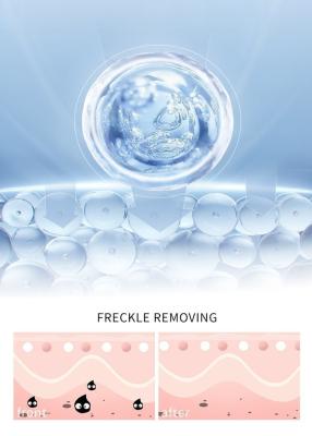 China OEM Facial Mask Melasma Silicon Face Mask Factory Wholesale Price OEM Private Label Mask for sale