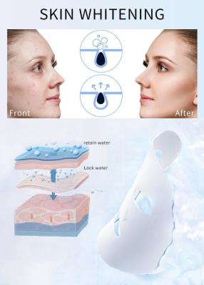 China Skin Whitening Facial Mask with Customized Skin booster Technology and OEM Private Label for sale