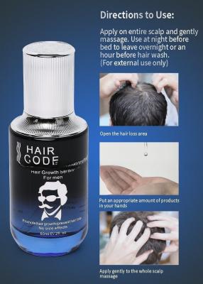 China Prevent Thinning Hair with Advanced Hair Growth Serum and Customized Hair Mesotherapy for sale