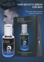 China Prevent Thinning Hair with Advanced Hair Growth Serum and Customized Hair Mesotherapy for sale