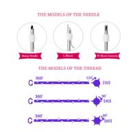 China Beautlift Bilateral Barbed Face Lifting Thread PDOThread for sale