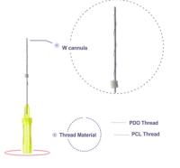 China Wholesale Price CE Supplier Anti Wrinkle Mono Thread Lifting Face Neck Body Pdo Lifting Thread for sale