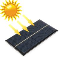 China 12-Cell Epoxy Mini Solar Panel 1W 6V 9V 12V with 18.6% Efficiency for Military and Industrial Applications for sale