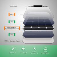 China Waterproof 300W 320W 350W Mono Flexible Solar Panels with 23.5% Efficiency and 3mm Thin Profile for sale