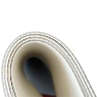 China Wholesale 1.5mm/1.8mm Polymer Roof Reinforced TPO Waterproof Membrane for sale
