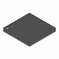 China M2S025T-FGG484 for sale