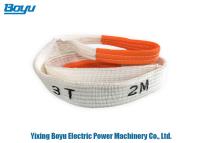 China Heavy Duty Polyester Lifting Webbing Sling - 1T to 30T Load Capacity, 1M to 30M Length Options for sale
