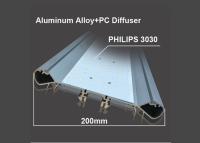 China Compact 90V LED Tri Proof Lights 80W 6500k Explosion Proof Long Service Life for sale