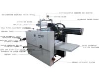 China SWFM-540 540mm High Speed Laminating Machine Oil Heating Electromagnetic Heating for sale