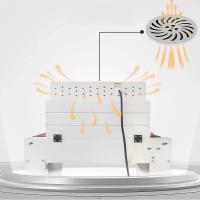 China 220V Heat Shrink Packing Machine Temperature Control Heat Shrink Packaging Machine 5.5kw for sale