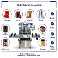 China Paste Jar Filler Piston Type for sale