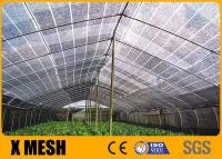 China HDPE Plastic Shade Netting UV Protection Greenhouse Shading Mesh 200m for sale