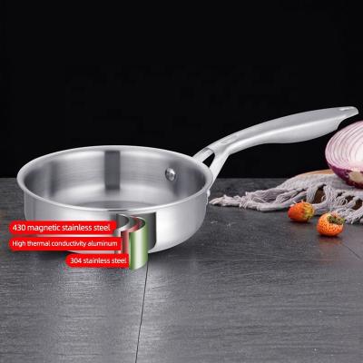 China Wholesale Modern Panela 304 Stainless Steel Cookware Gas Induction Fry Pan With Anti-Heat Handle for sale