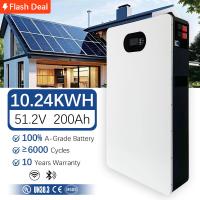 China 51.2V 314Ah LiFePO4 Solar Battery Pack with 10.24kWh Capacity for Home Energy Storage Systems for sale