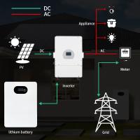 China 10kWh Wall Mount Solar Battery - 51.2V LiFePO4 with 8000+ Cycle Life and 10-Year Warranty for sale