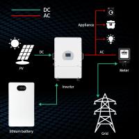 China 48V 100Ah LiFePO4 Solar Battery Box with 5.12kWh Capacity and IP21 Rating - Off-Grid Power Supply for sale