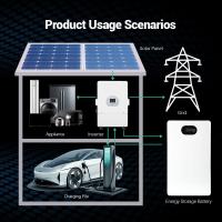 China 48V 100Ah LiFePO4 Solar Battery Box with 5.12kWh Capacity and IP21 Rating - Off-Grid Power Supply for sale