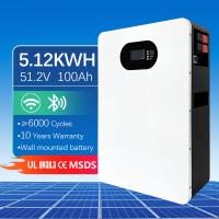 China 51.2V 100Ah-400Ah LiFePO4 Solar Powerwall System with 10-Year Warranty and 8,000+ Cycle Life for sale