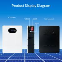 China 51.2V 100Ah-400Ah LiFePO4 Solar Powerwall System with 10-Year Warranty and 8,000+ Cycle Life for sale