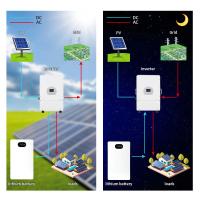 China 48V 200Ah LiFePO4 Battery 10kWh Home Energy Storage System with 8000+ Cycle Life and 10-Year Warranty for sale